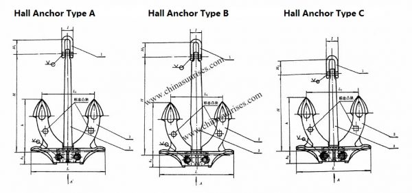 Hall Anchor - ChinaSunRises