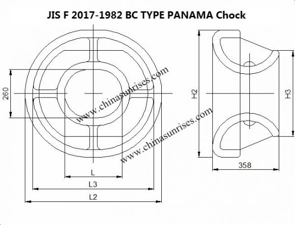 JIS F 2017-1982 BC TYPE PANAMA Chock - ChinaSunRises