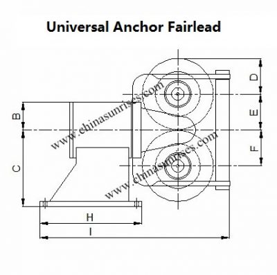 Universal Anchor Fairlead - ChinaSunRises