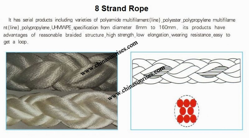 8 Strand Rope - ChinaSunRises